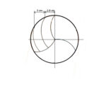 How To Draw a Volleyball: Easy, Net and Step by Step